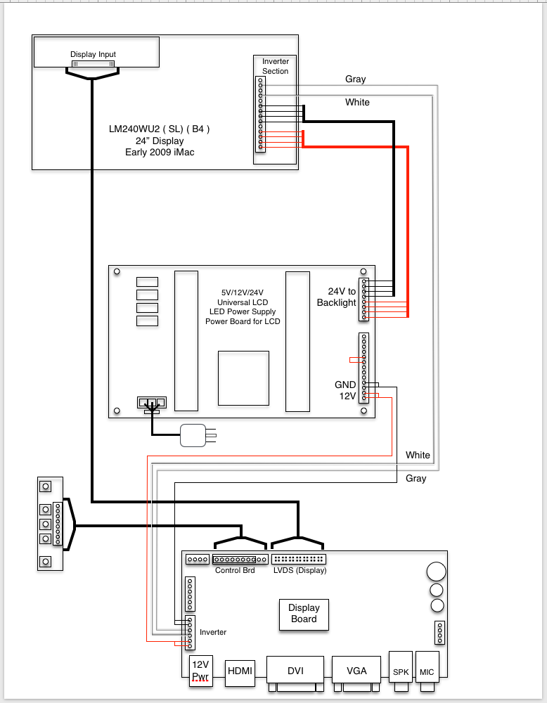 Converting an old iMac into a standalone monitor - Eric Eastwood